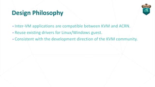 ACRN vMeet-Up EU 2021 - shared memory based inter-vm communication introduction | PDF