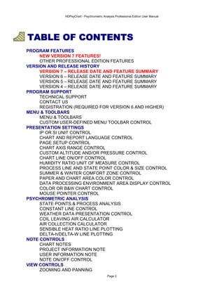 PSYCHOMETRIC ANALYSIS PROFESSIONAL EDITION USER MANUAL | PDF