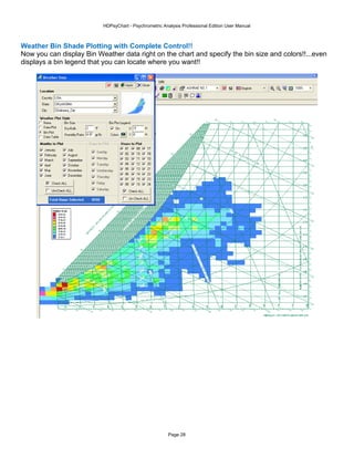 PSYCHOMETRIC ANALYSIS PROFESSIONAL EDITION USER MANUAL | PDF