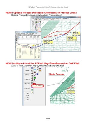 PSYCHOMETRIC ANALYSIS PROFESSIONAL EDITION USER MANUAL | PDF