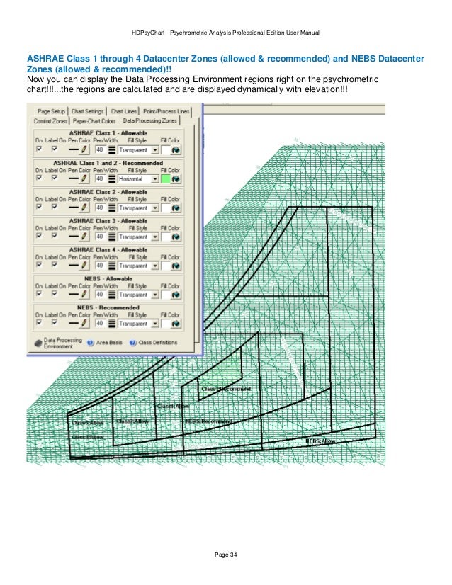 Ashrae psychrometric chart registration how to - lasopanow