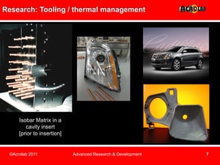 Acrolab Company Presentation 2011 - "Advanced Technology in Thermal ...