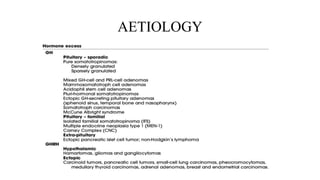 ACROMEGALY.pptx