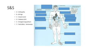 Acromegaly PPT Clinical Practice endocrinology | PPTX