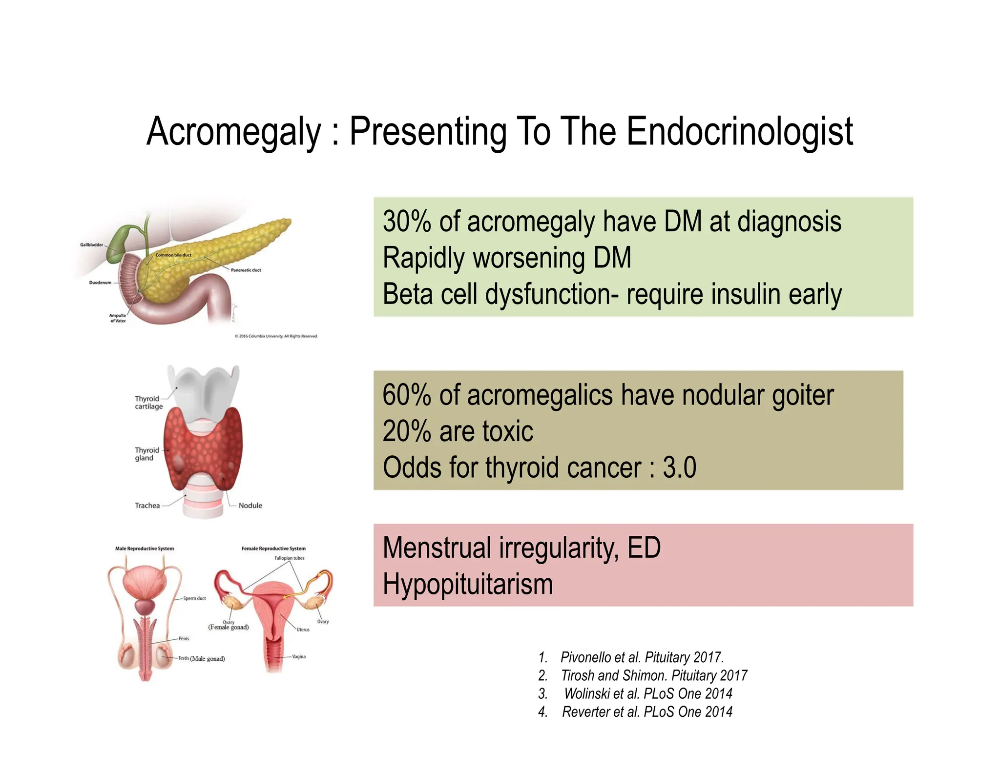 slide about Acromegaly amongs children.pdf