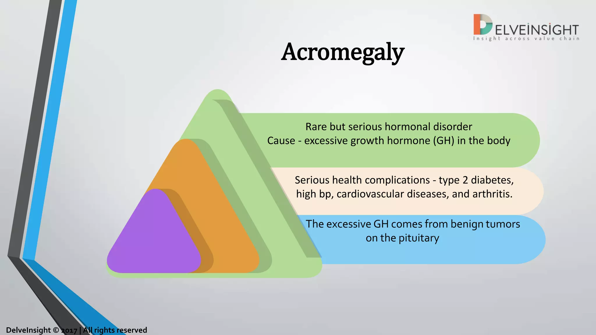 Acromegaly and gigantism therapeutics (2) | PPTX