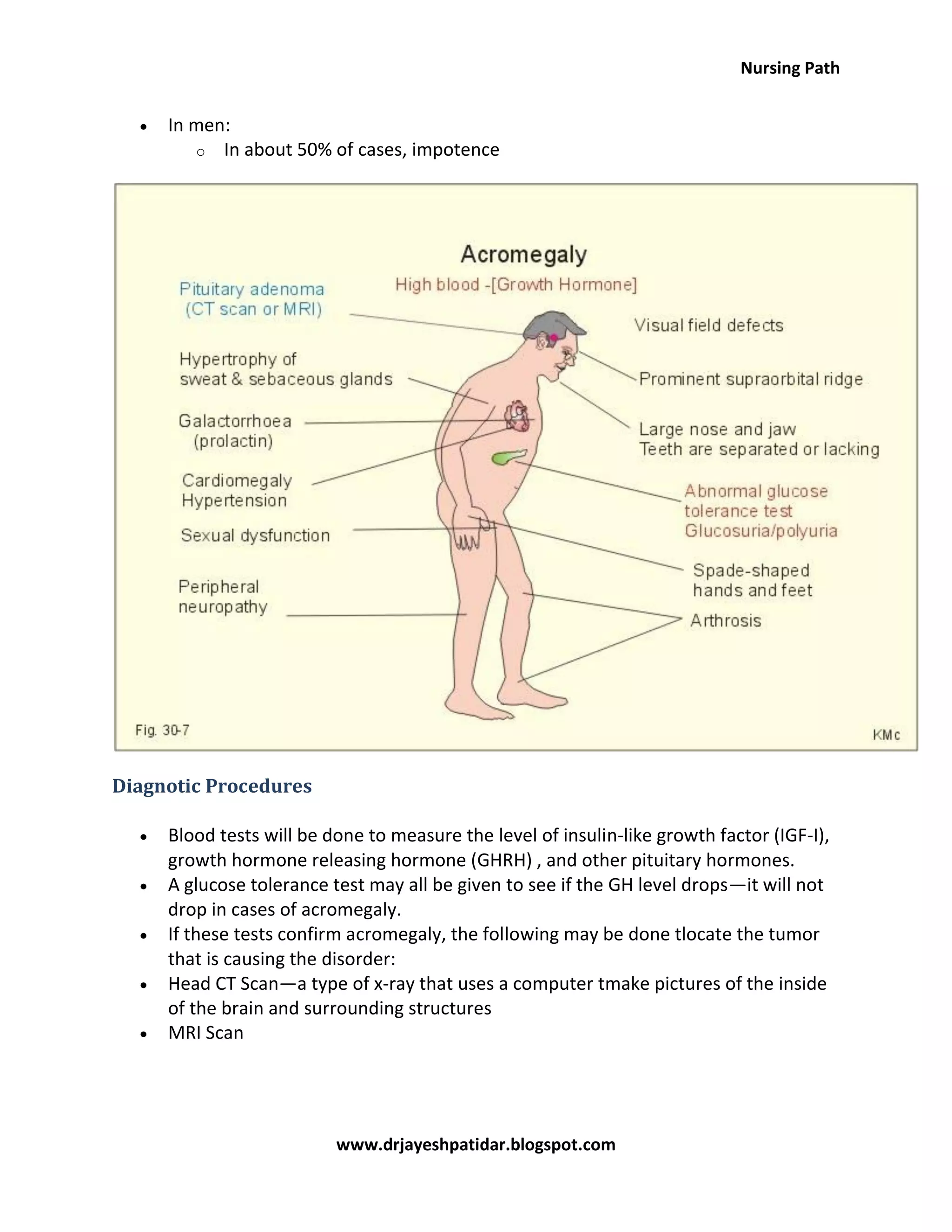 Acromegaly Nursing Care Plan Management Rnpedia Nursing Care Plan