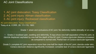 Acromio clavicular joint injury | PPTX