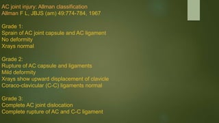 Acromio clavicular joint injury | PPTX