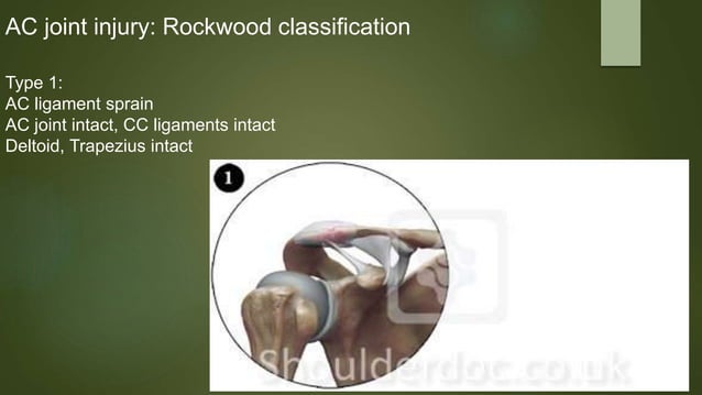 Acromio clavicular joint injury | PPTX