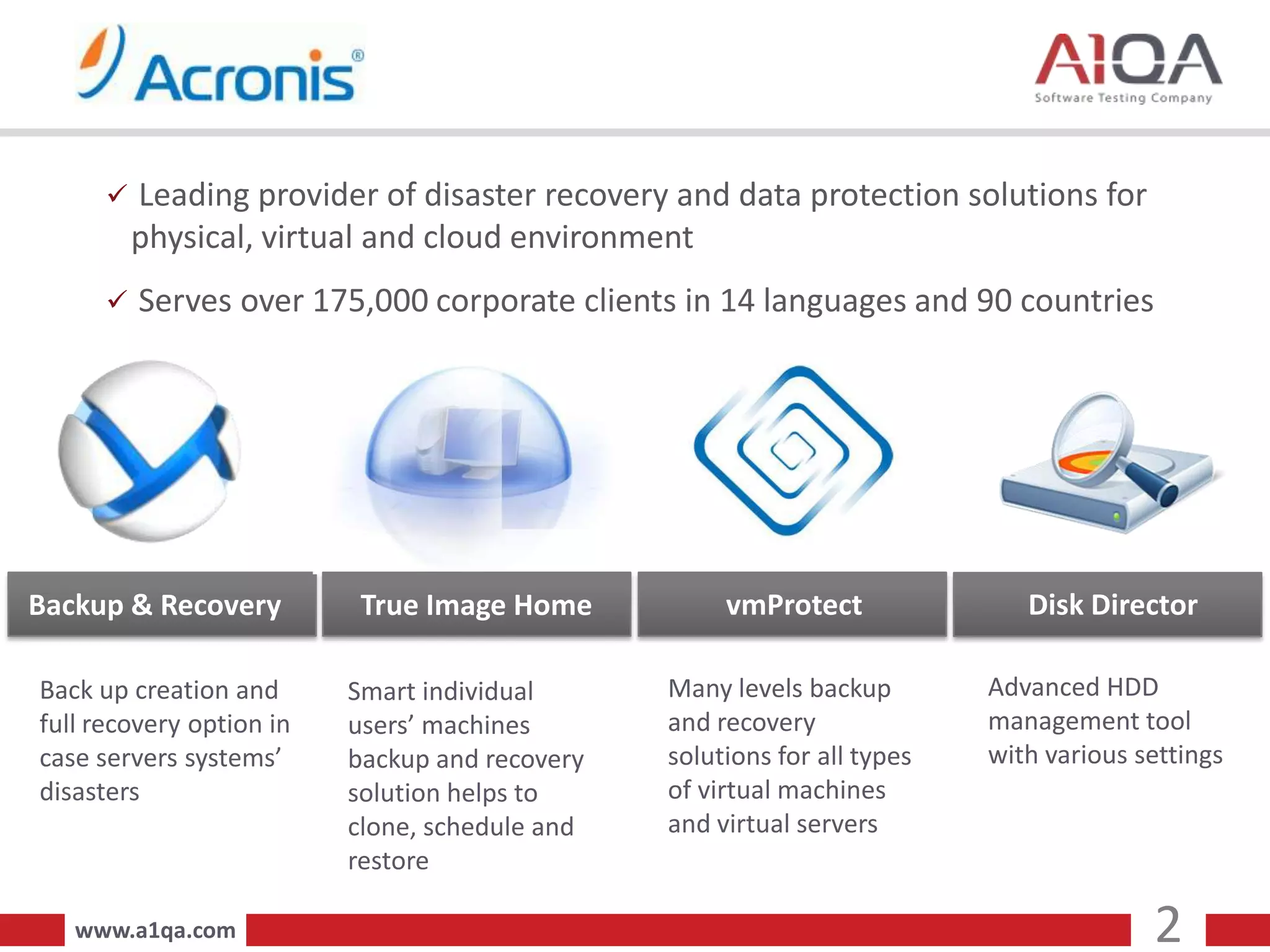 Acronis backup and recovery products testing | PPTX
