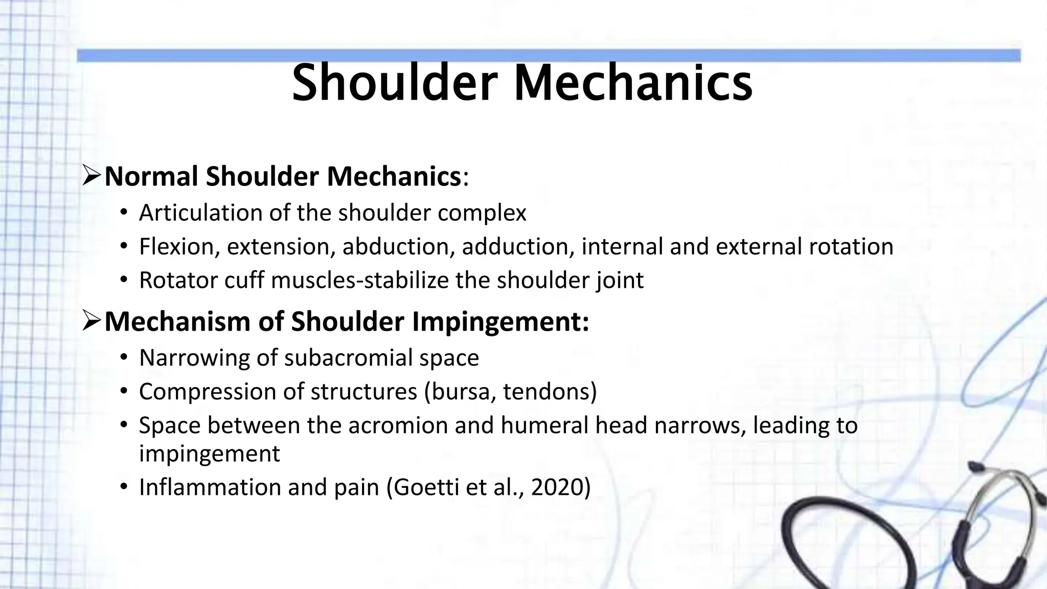 Indications and treatment of shoulder infringement. Acronum.pptx