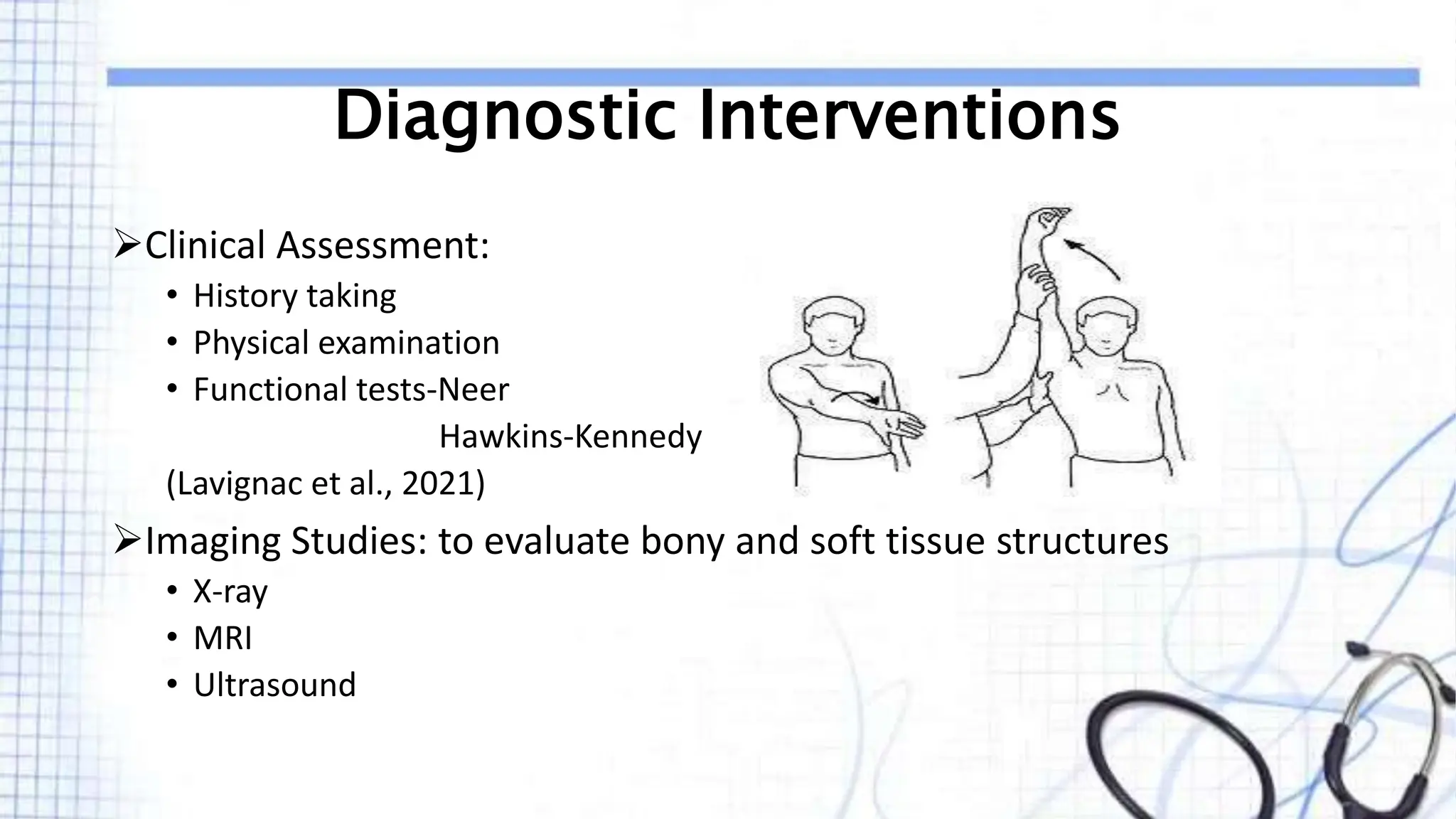 Indications and treatment of shoulder infringement. Acronum.pptx
