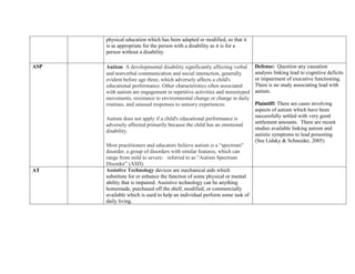 Acronym chart november 14 hb lead conf | PPT