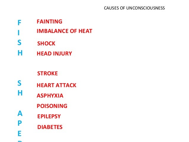 Acronyms acronyms