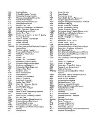 Telecom Abbreviations | PDF
