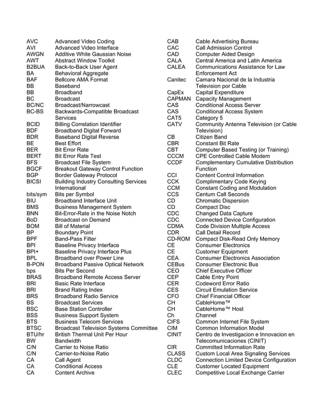 Telecom Abbreviations | PDF | Computer Networking | Computing