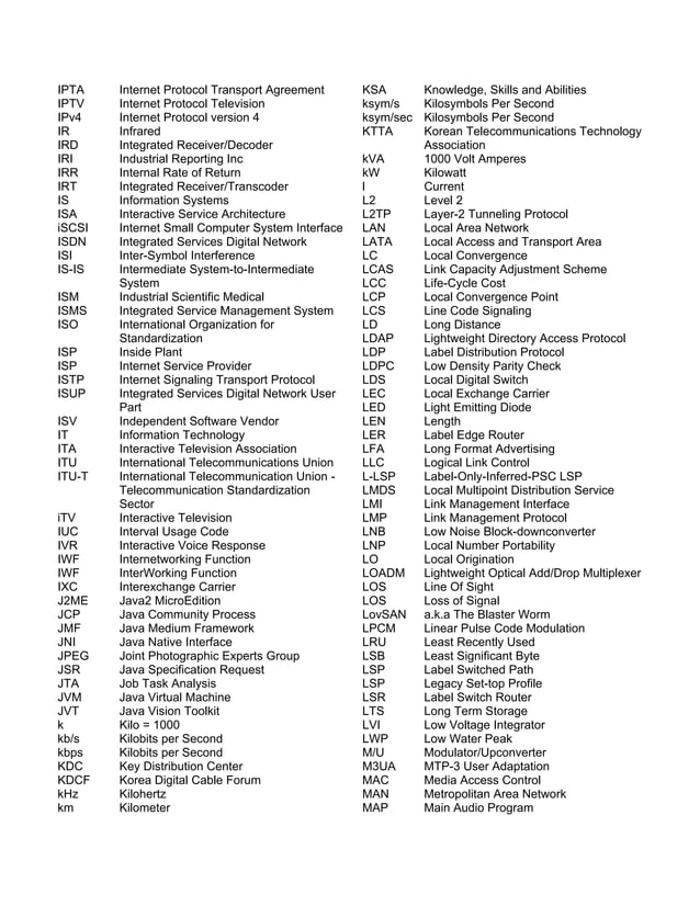 Telecom Abbreviations | PDF | Computer Networking | Computing
