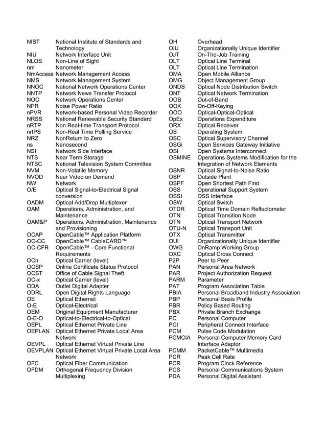 Telecom Abbreviations | PDF | Computer Networking | Computing