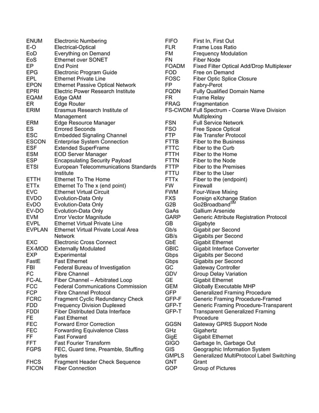 Telecom Abbreviations | PDF