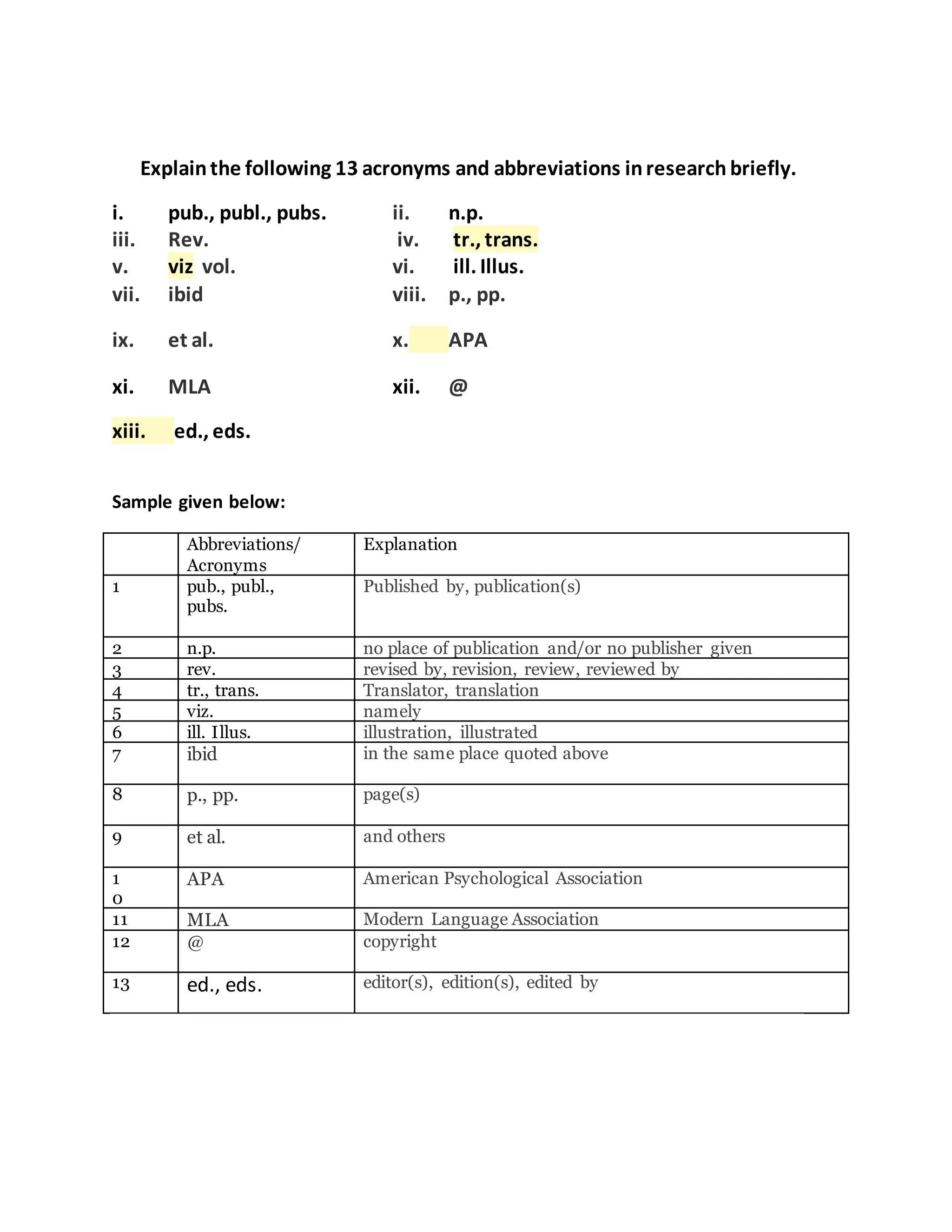 Acronyms and abbreviations in research | DOCX