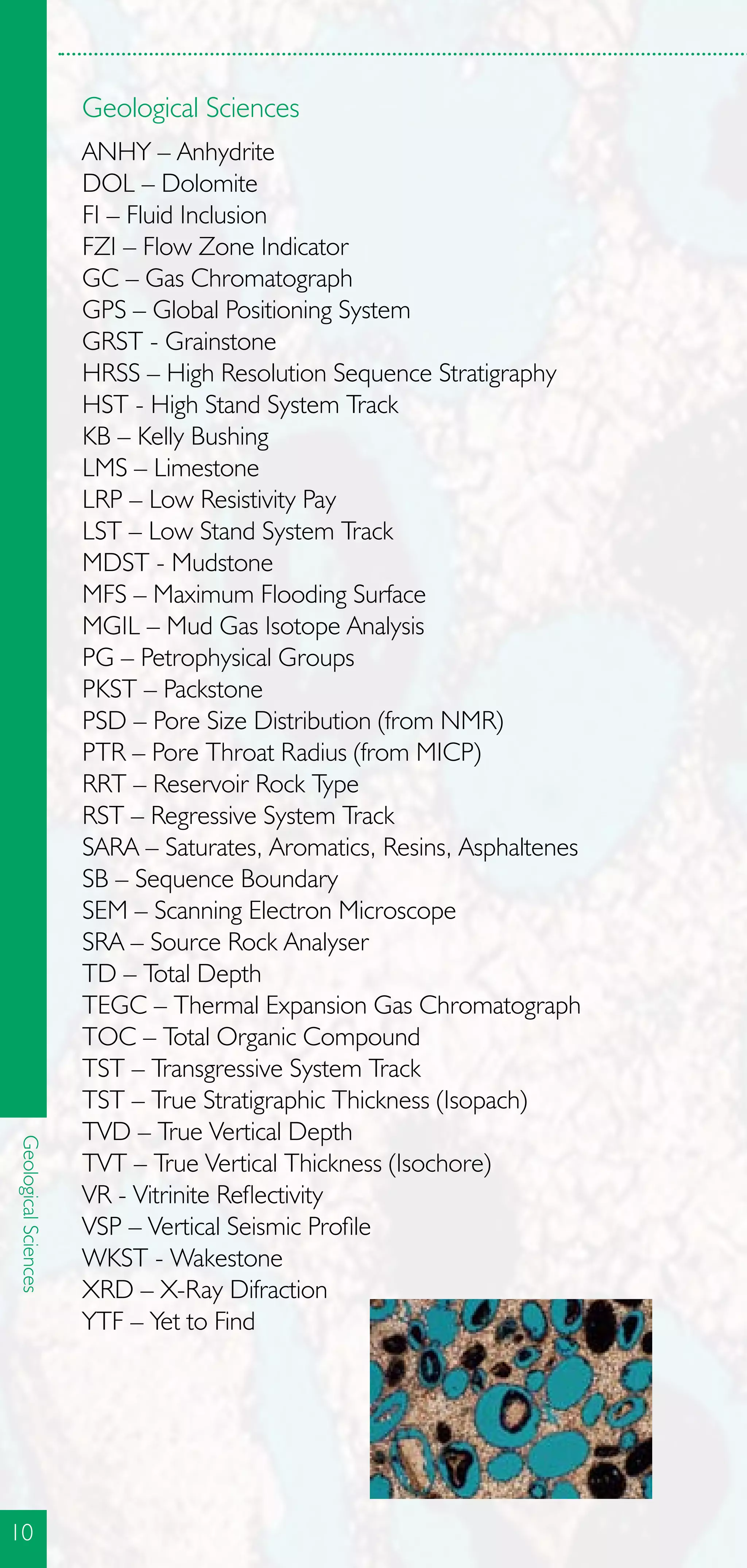 Acronyms gas and oil industry | PDF