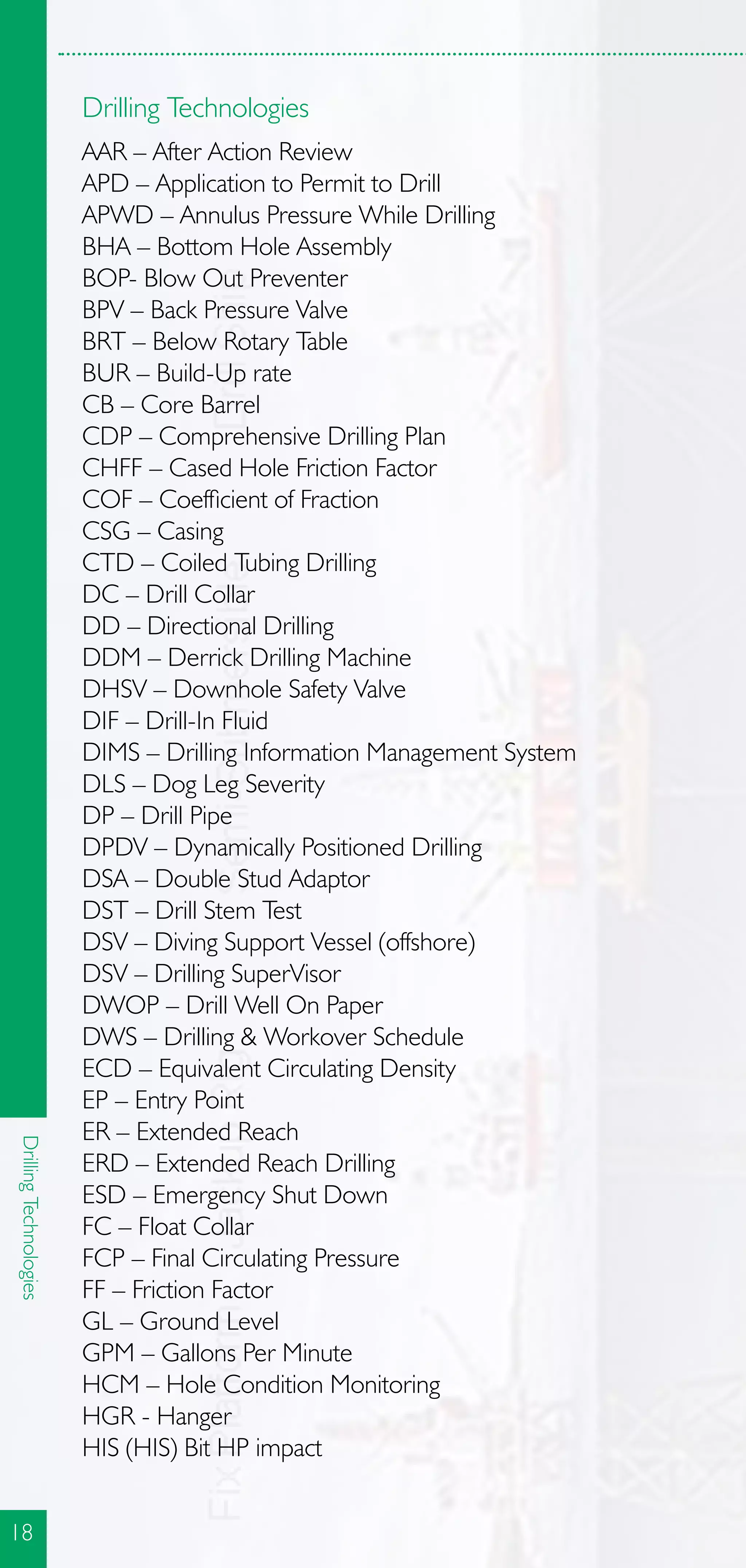 Acronyms gas and oil industry | PDF