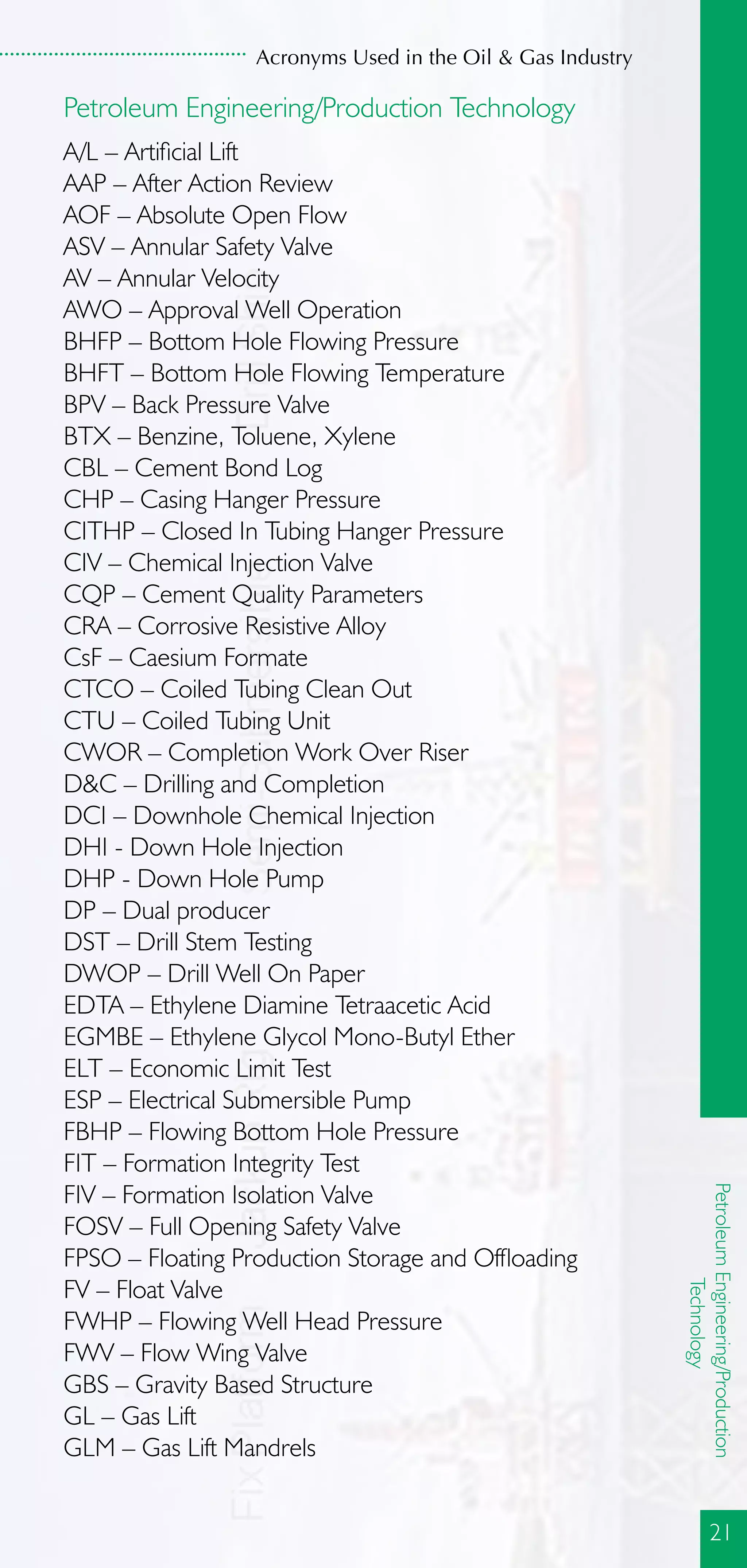 Acronyms gas and oil industry | PDF