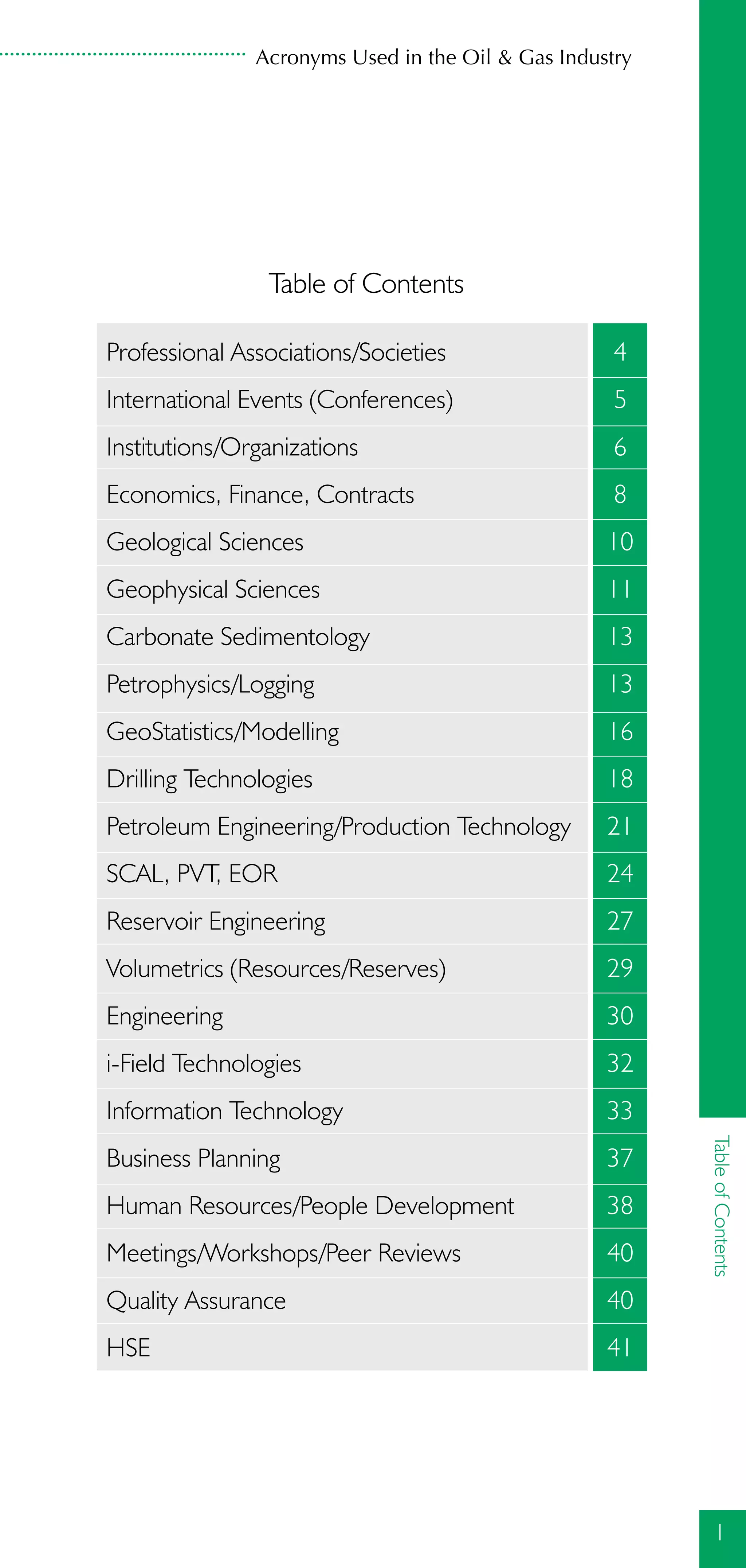 Acronyms gas and oil industry | PDF