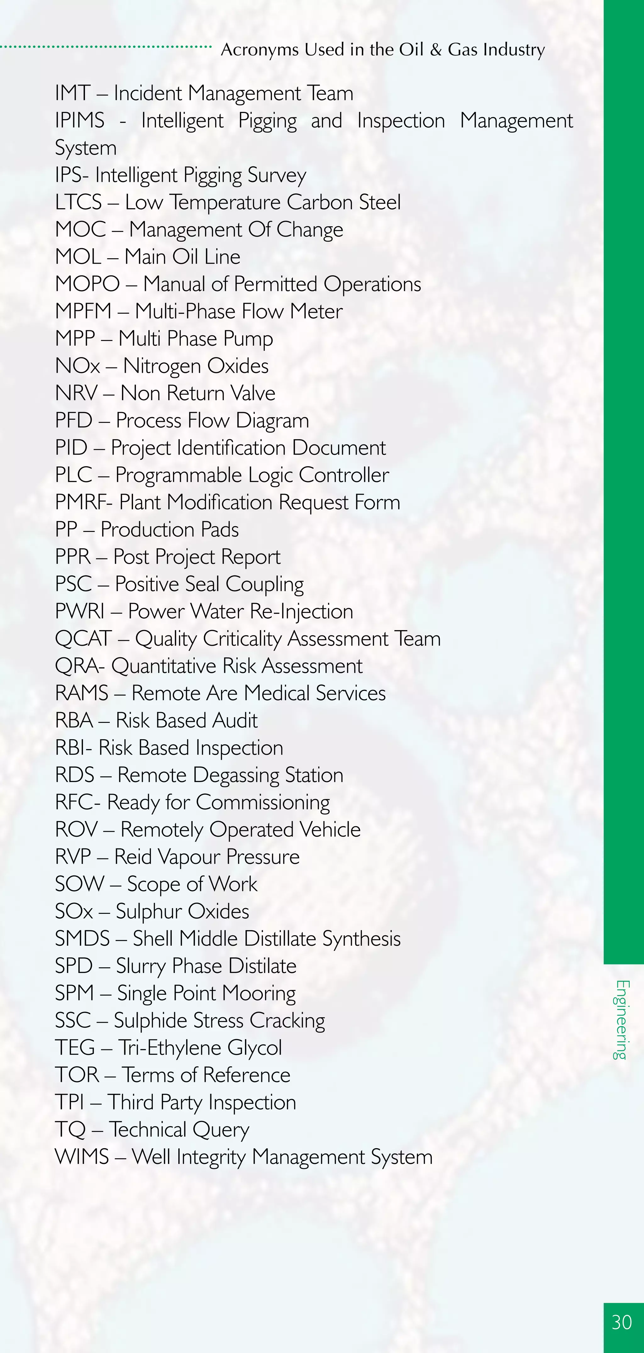 Acronyms gas and oil industry | PDF