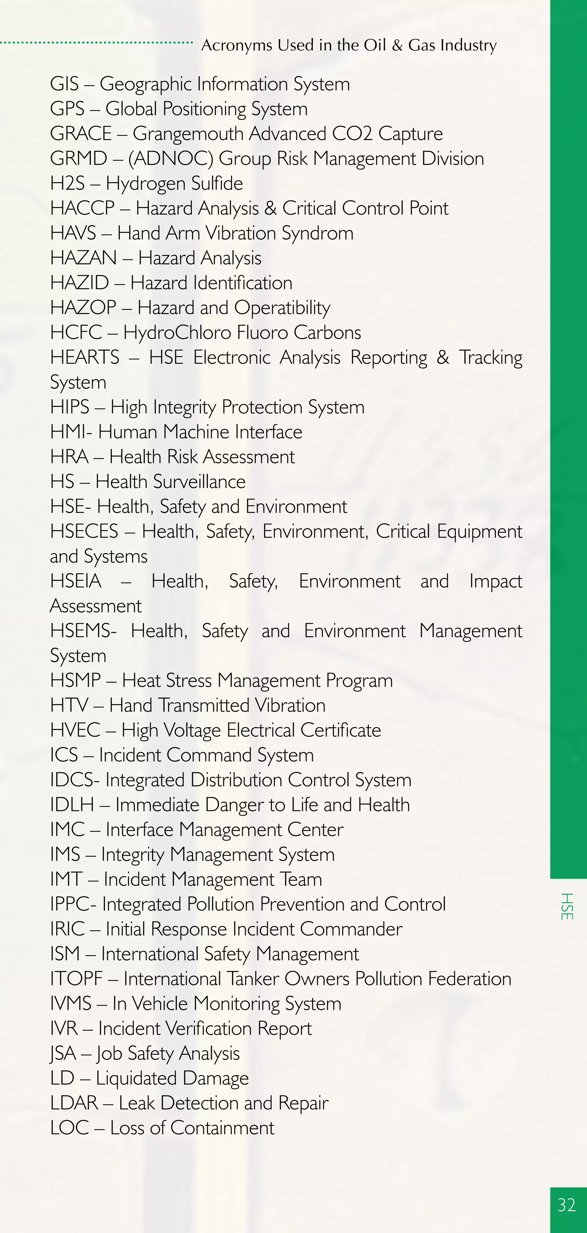 Acronyms gas and oil industry | PDF