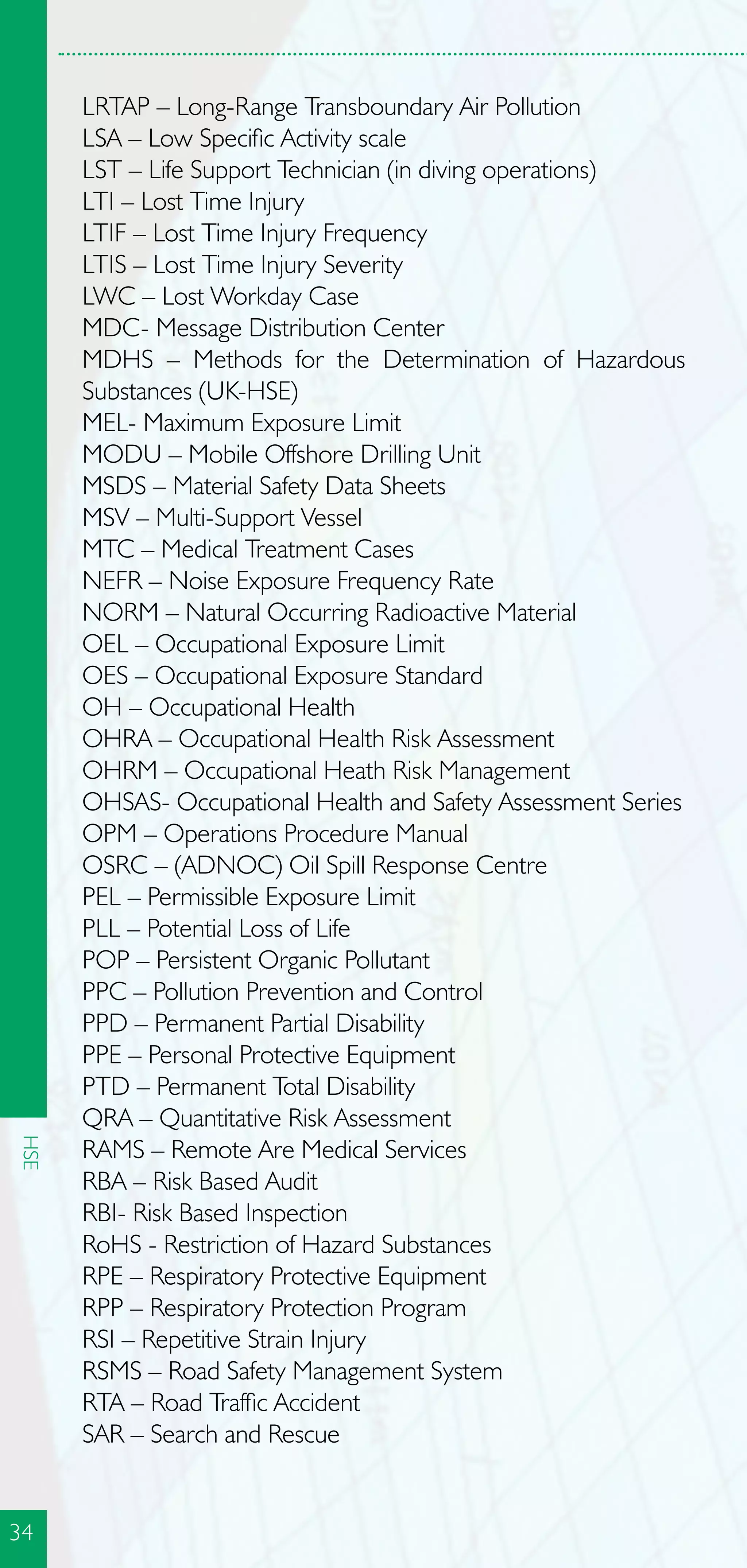 Acronyms gas and oil industry | PDF