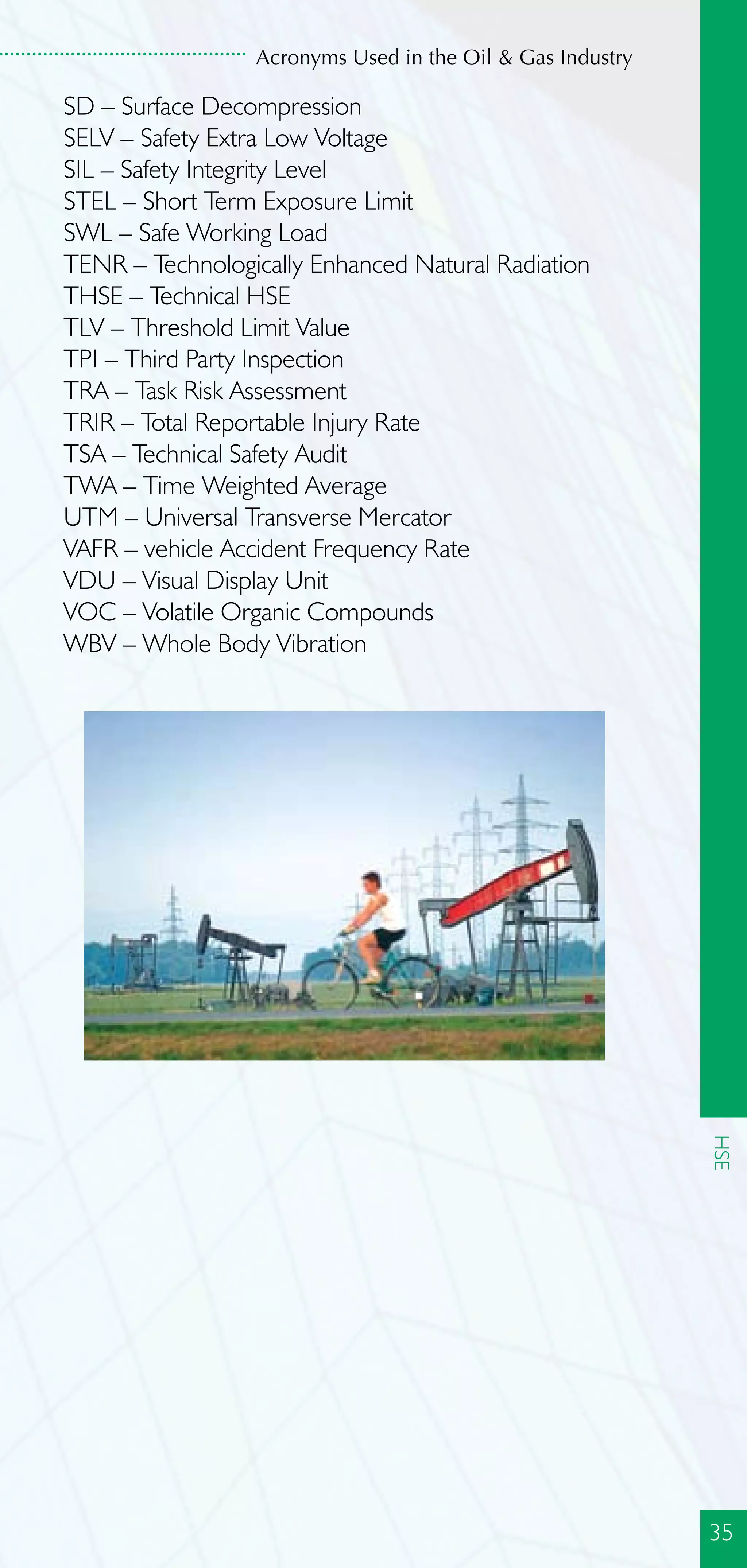 Acronyms gas and oil industry | PDF