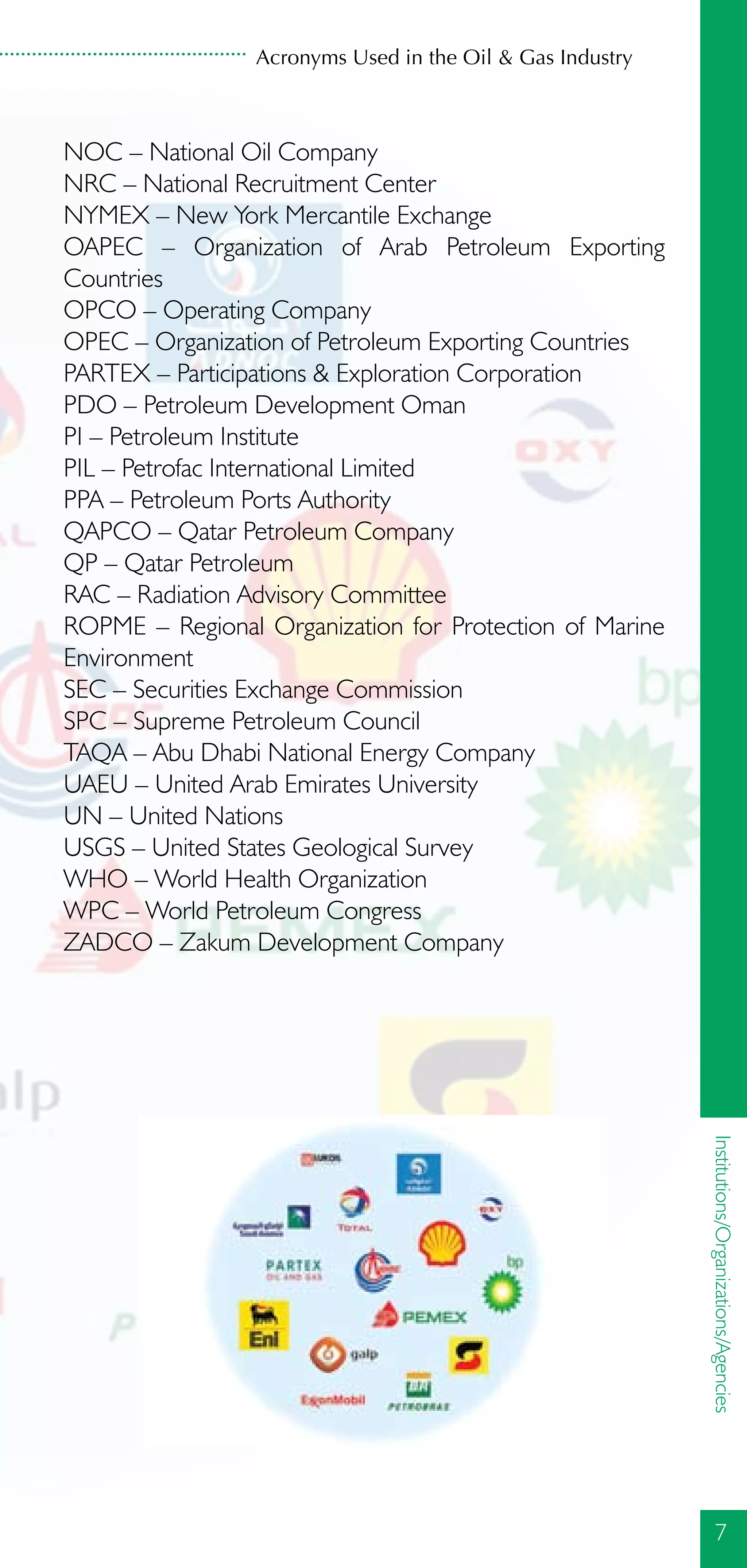 Acronyms gas and oil industry | PDF