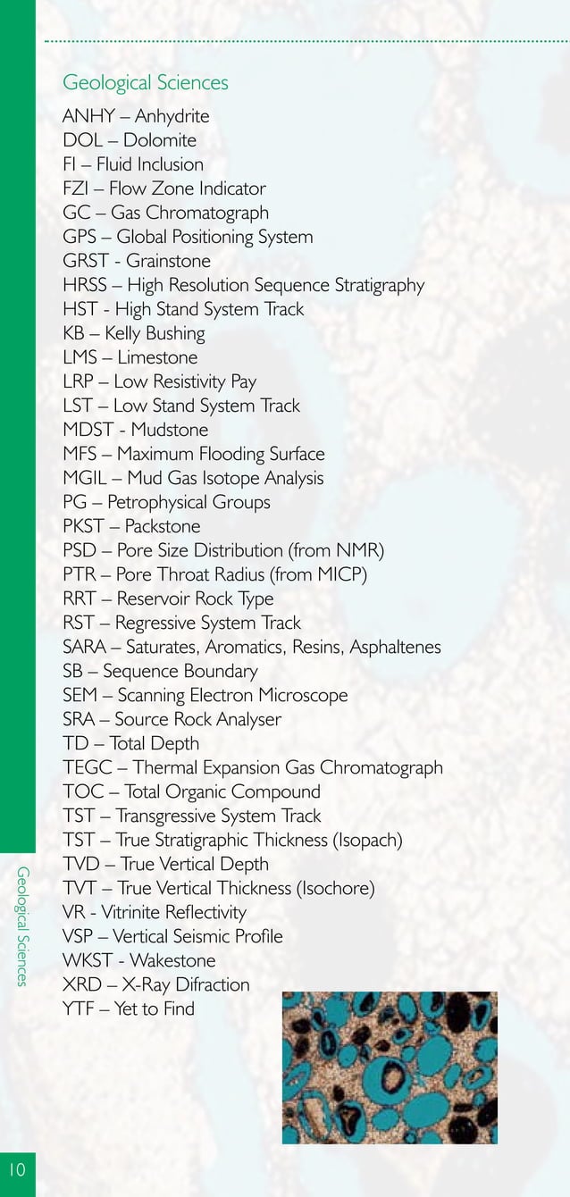 Acronyms gas and oil industry | PDF