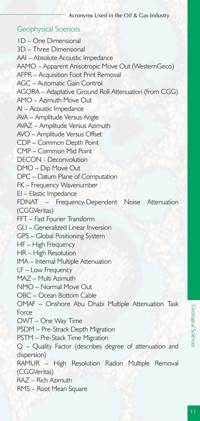 Acronyms gas and oil industry | PDF