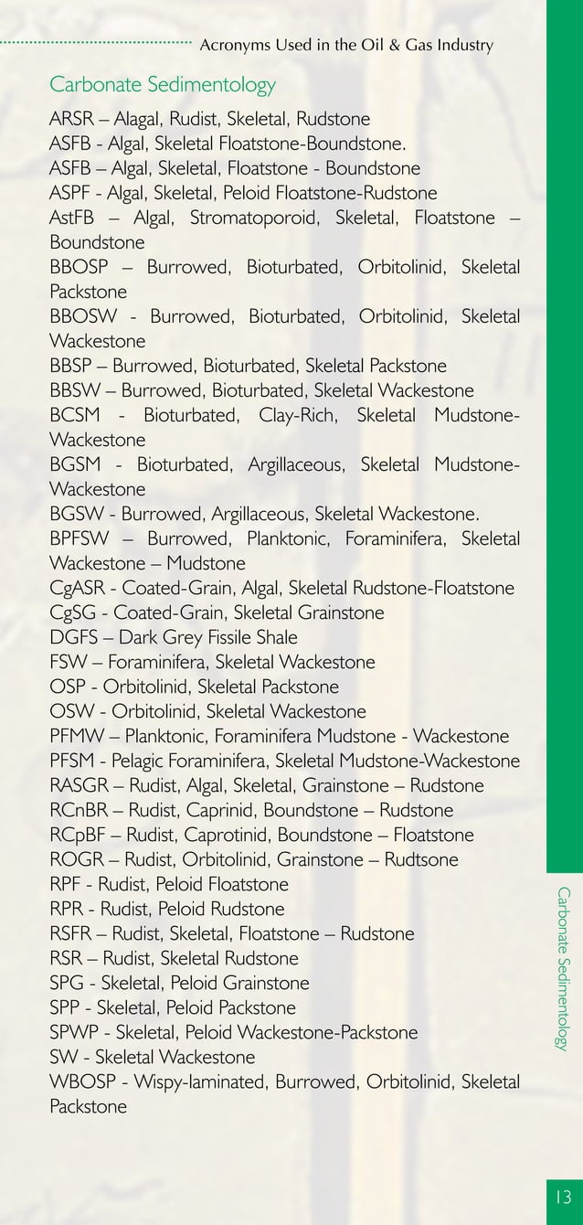 Acronyms gas and oil industry | PDF