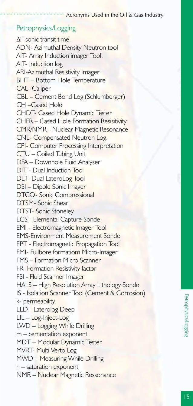 Acronyms gas and oil industry | PDF