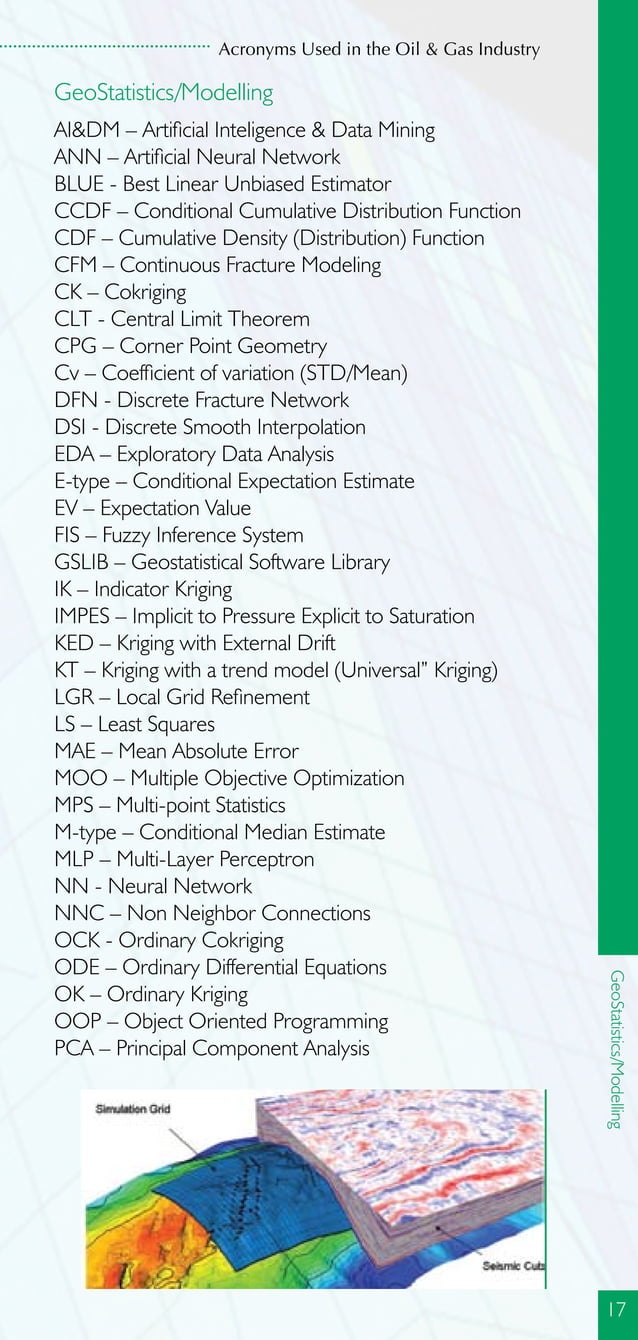 Acronyms gas and oil industry | PDF