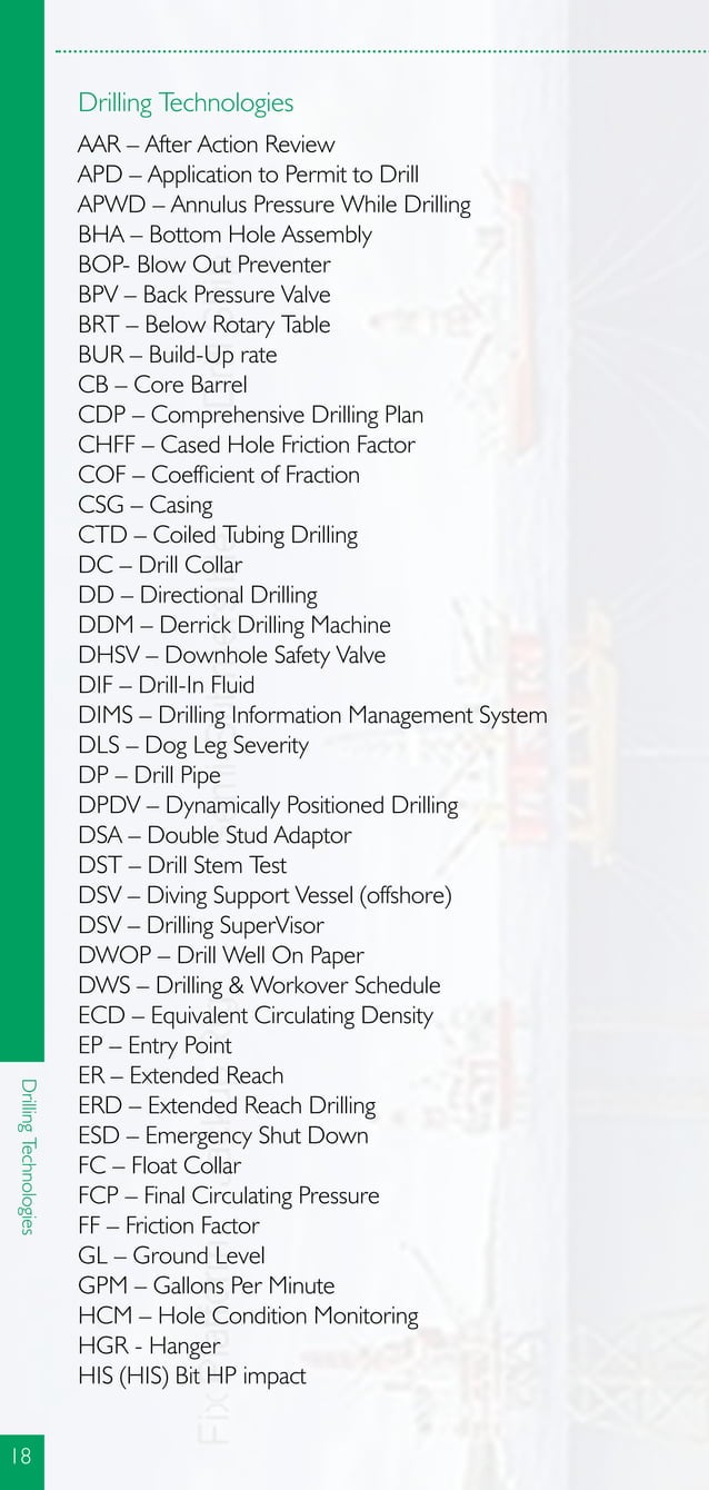 Acronyms gas and oil industry | PDF