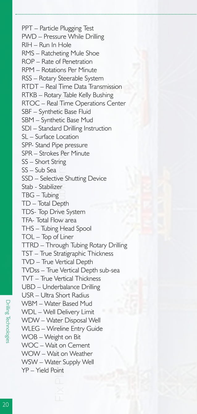 Acronyms gas and oil industry | PDF