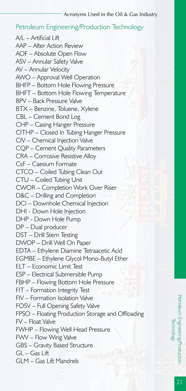 Acronyms gas and oil industry | PDF