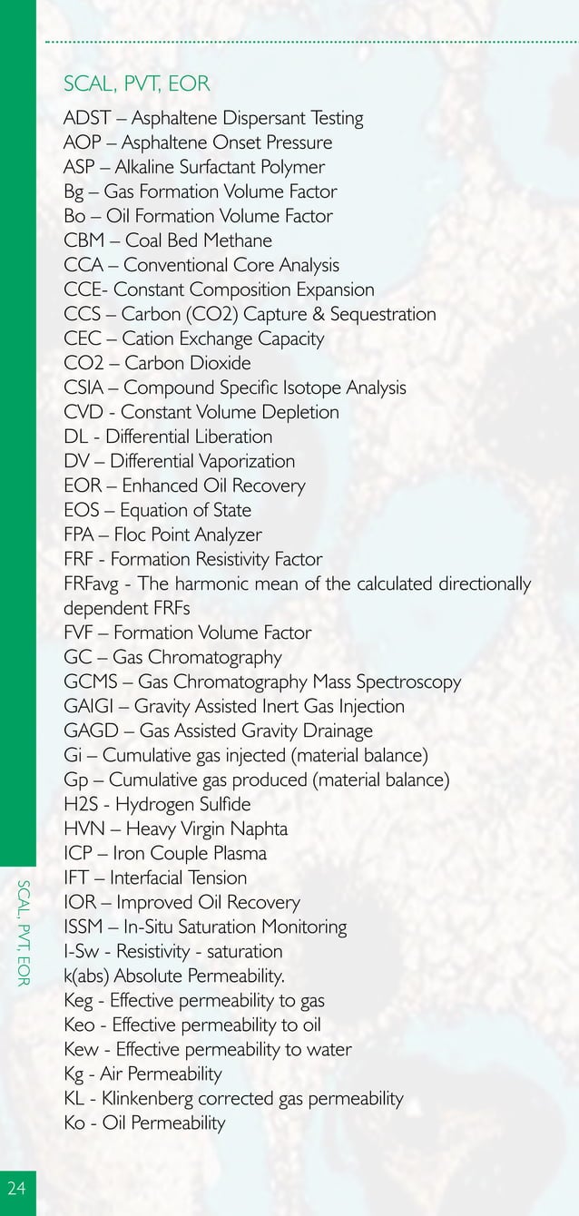 Acronyms gas and oil industry | PDF