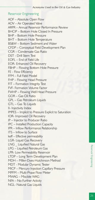 Acronyms gas and oil industry | PDF