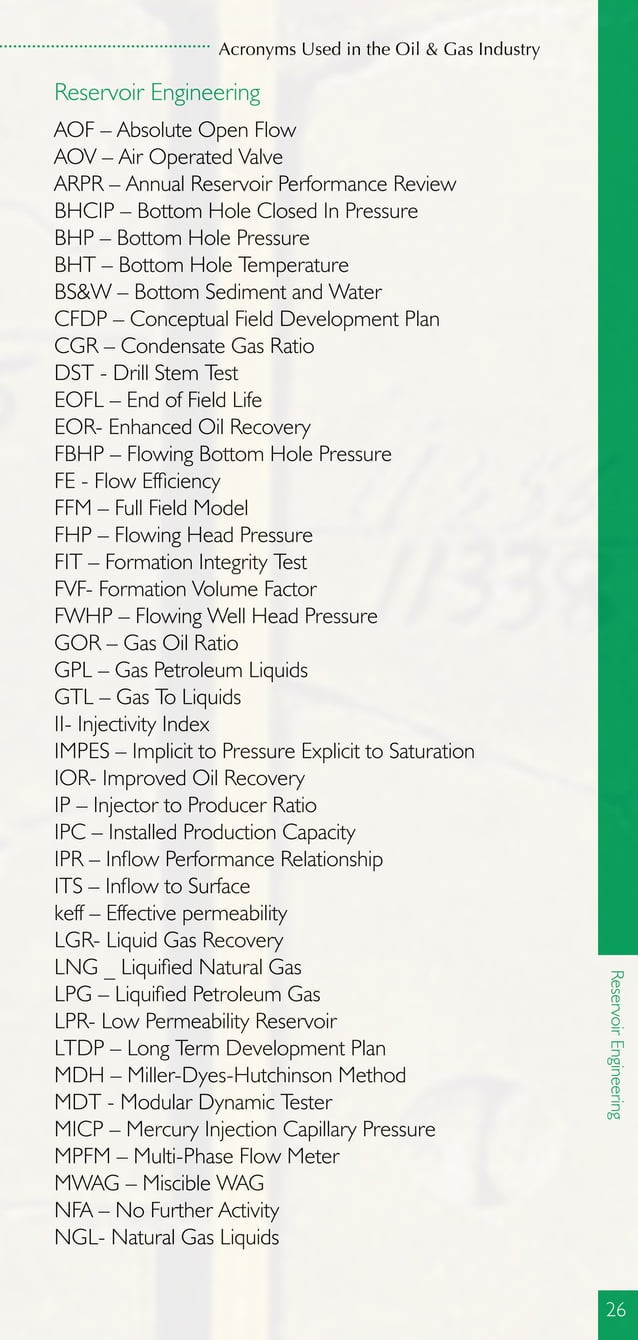 Acronyms gas and oil industry | PDF