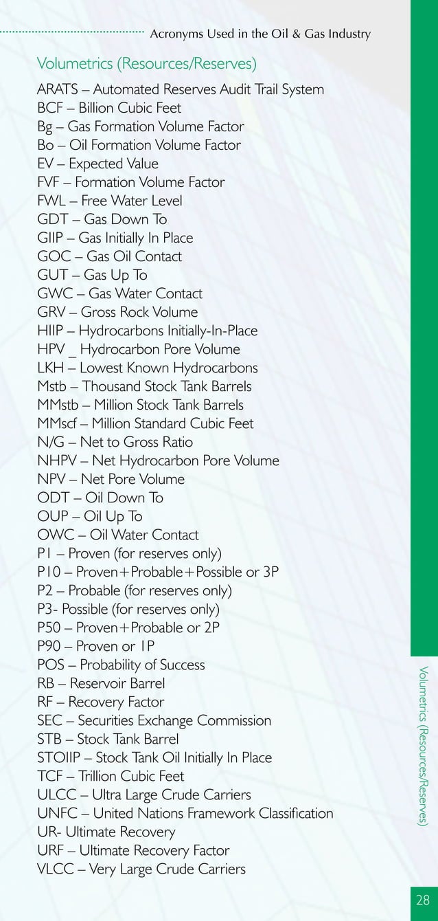 Acronyms gas and oil industry | PDF