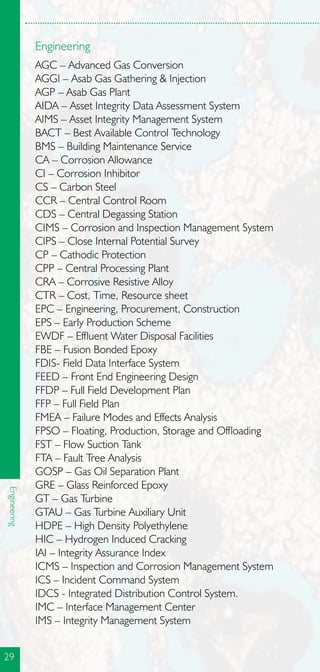 Acronyms gas and oil industry | PDF