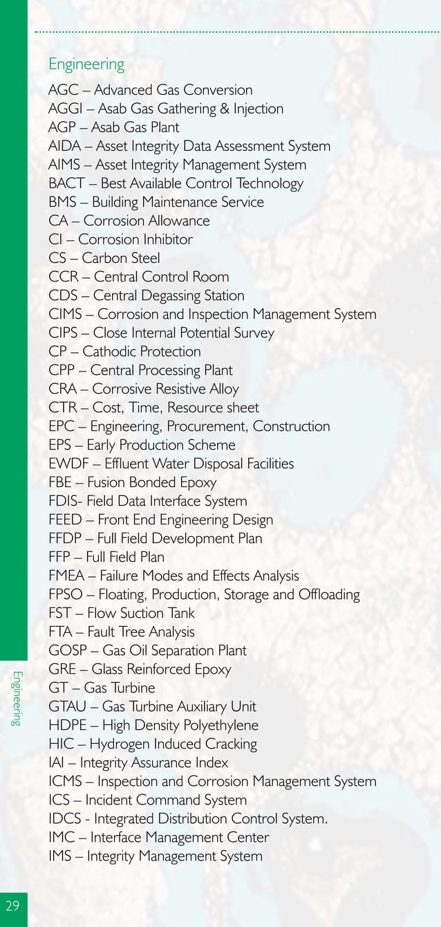 Acronyms gas and oil industry | PDF