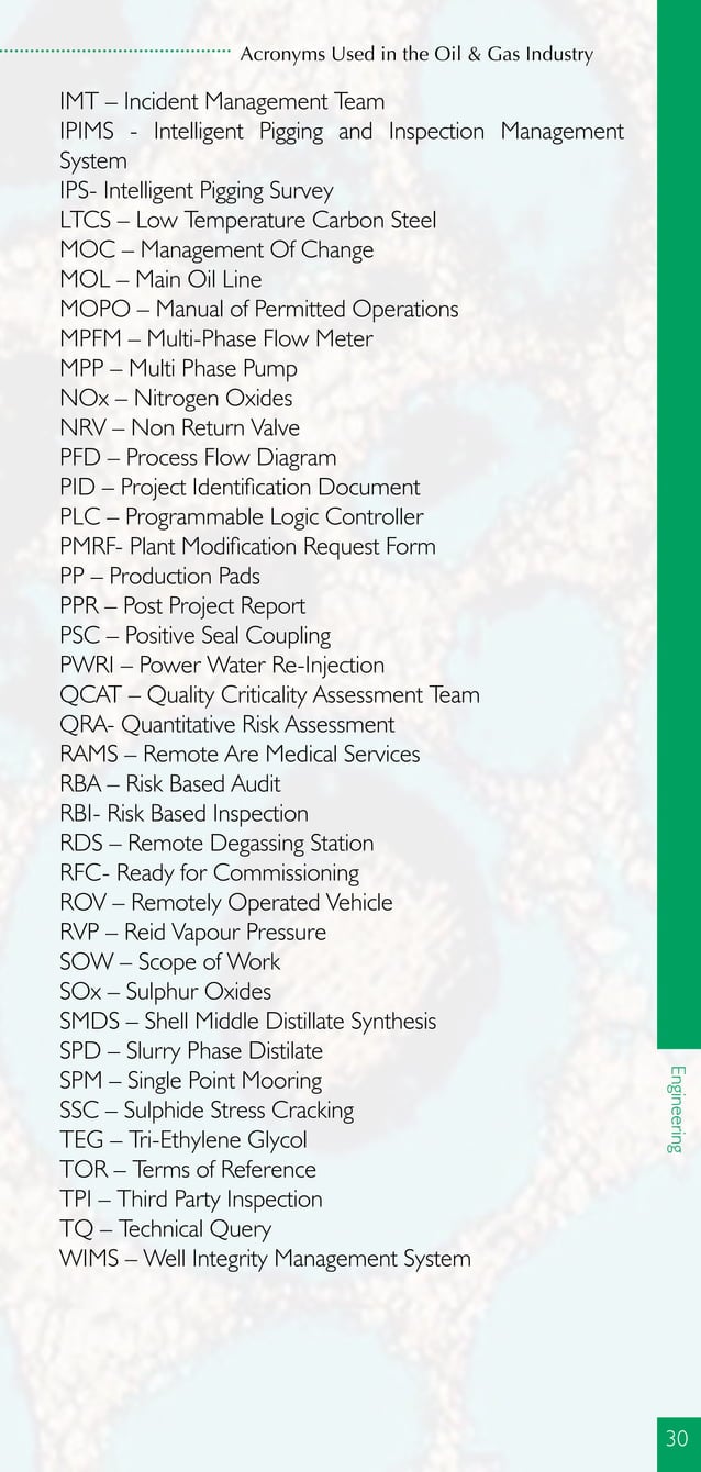Acronyms gas and oil industry | PDF