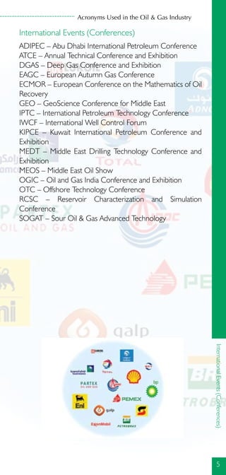 Acronyms gas and oil industry | PDF